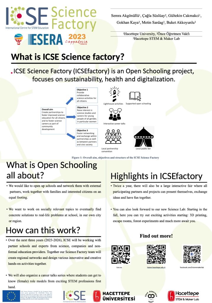 Presentation at the ESERA 2023 conference – ICSE – International Centre ...